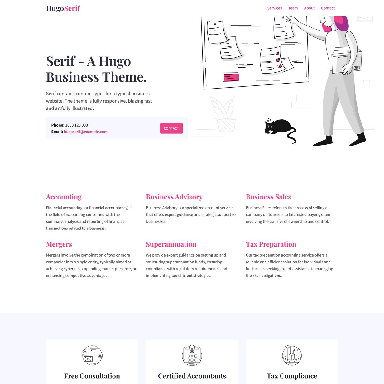 Hugo Themes - Zerostatic