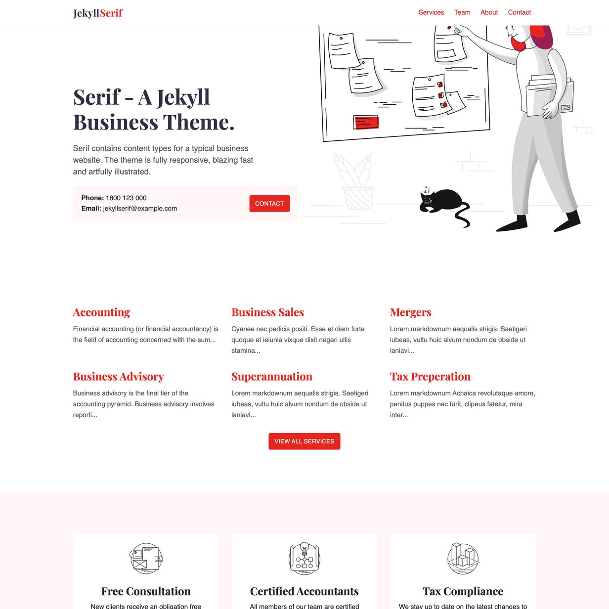 Zerostatic - Hugo & Jekyll Themes